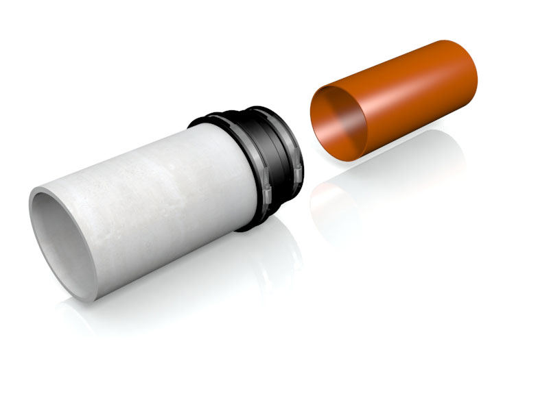 Adaptor Coupling MAC